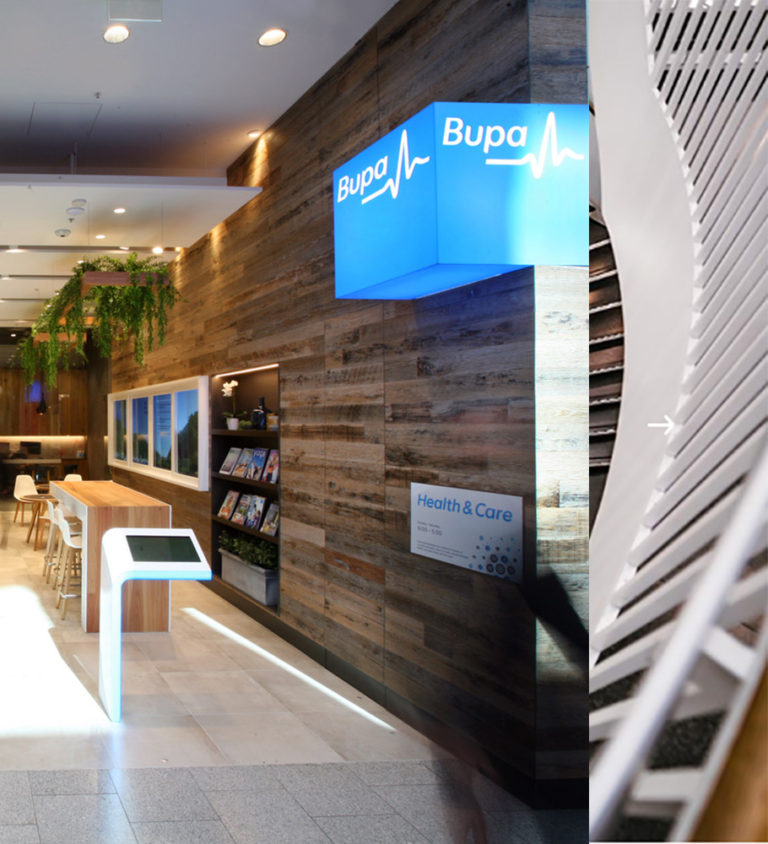 The Brand Institute of Australia – staging